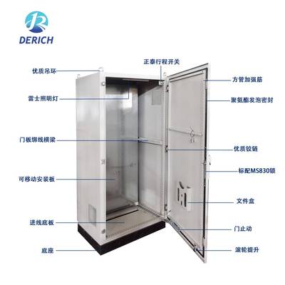 货EDRC-ES-XS五折型材C仿威现图标准控制柜IP55/PL控制柜电气工控