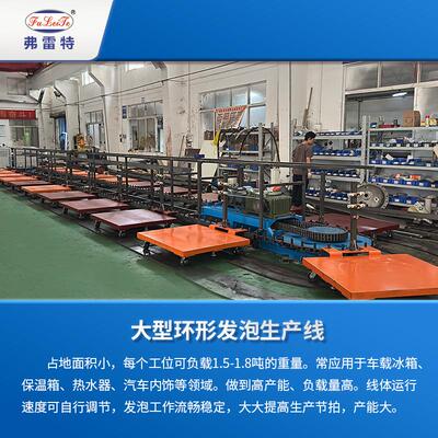 上海FLT冰桶保温环戊烷环形发泡生产线设备非标定制发泡机械厂家