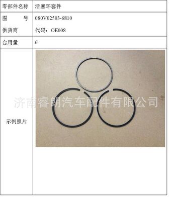 生产批发重汽豪沃汕德卡全车配件080V02503-0813梯形桶面环