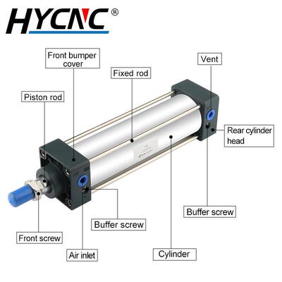 0气缸货源SC3*20/250/300/30/4020150/200小150型气动标5准气缸