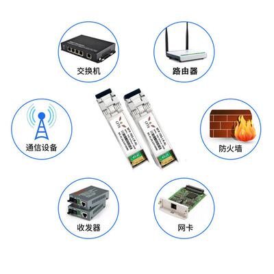 万兆单模1双纤10kmSFP-0GLR110GSFP+130nm87910km万兆-光模块