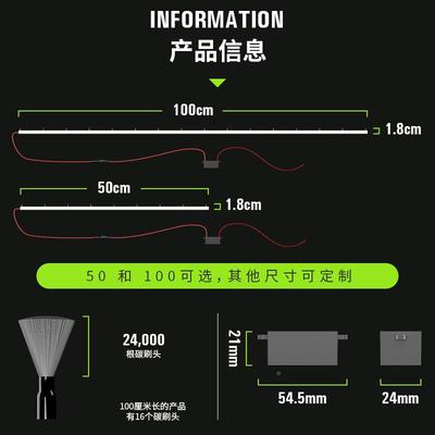 普TRUM子PXP跨境品室内植物生长灯微景观苔藓创造景灯35电新发生