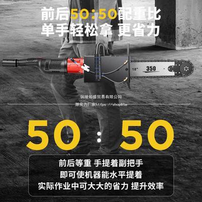 切墙机楼混凝土钢筋泥水切切割专业开墙69691拆墙体板切割机链条