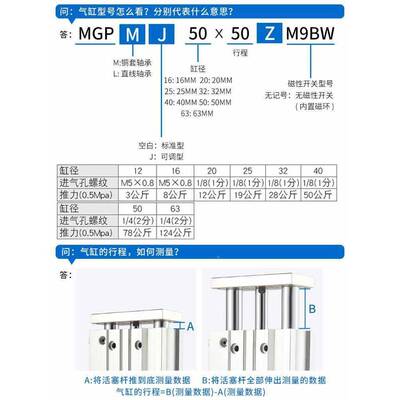 MGM三轴三杆气缸-可杆调行程带导12/16/20/25/3269855/4010P/20/2
