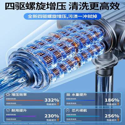 高洗车12512水枪家用洗车机220W大功率清洗机无线用增压压车强力