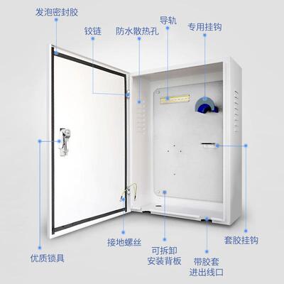 比亚迪电箱箱充电配电立USV柱保护箱桩汽电动车唐宋元汉秦防雨电
