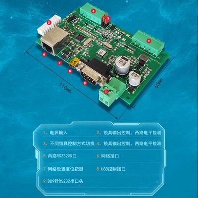RS232锁控网板2路板格子柜无人自助售货主以太网机HLD8731控制板