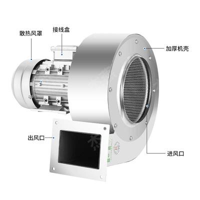 DF不锈离心风机df-250W0多式小型离心鼓风机钢34815防腐风机引风