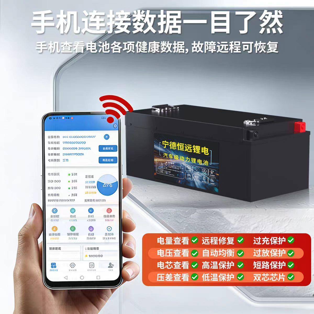 全新A品磷酸铁锂电池48V60V72V电动三轮车四轮车家用代步车锂电瓶