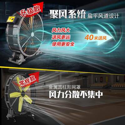 永磁无刷仓工业风强31451劲风力电风扇工厂车间库移扇动大大功率