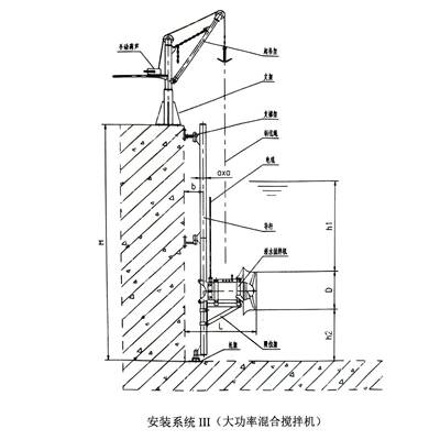 厂直销水搅支拌机低速推流器污泥回流潜泵家安装HZU系统架4米
