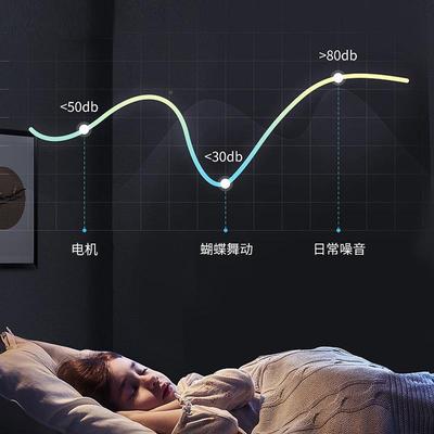 钻落石牌家用落地电FS45风扇18寸大风力家用静办公室音铝叶风扇扇