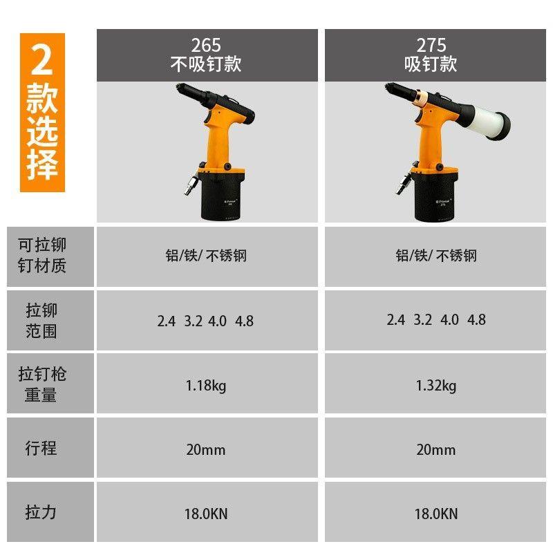 臣子气动铆钉枪拉钉枪工业级自吸拉铆枪液压抽芯压铆机铆接工具