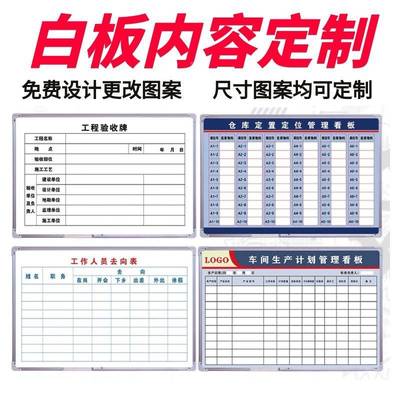 板内容挂式边框挂写字板磁板墙工厂车间生硬WZY产管理计划看白板