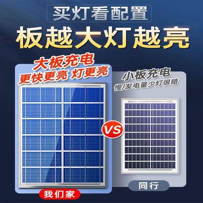 新太阳能灯户外家用院灯门超亮室外款照明灯农村VKD庭大口太阳能