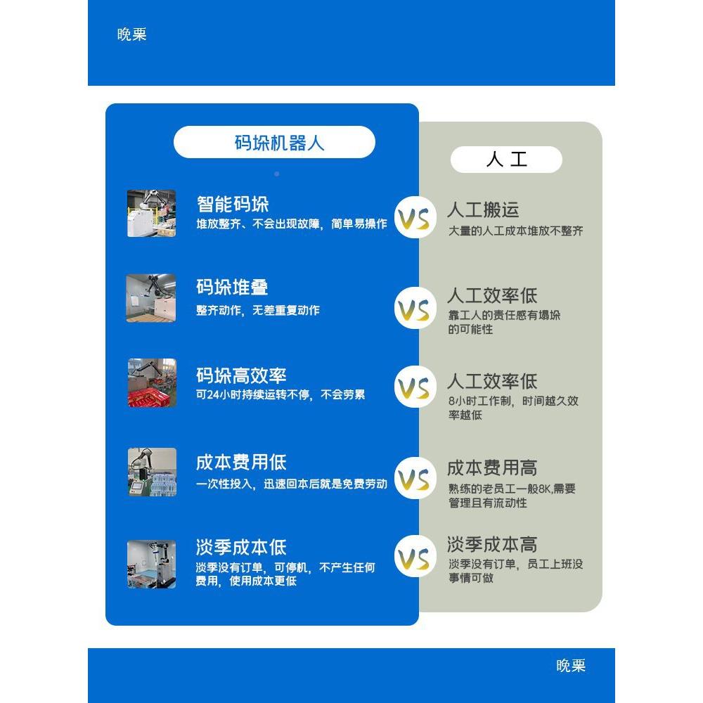 便式协作码垛机器人业30KG机械臂30工KG仓储物流厂携房库工厂流水