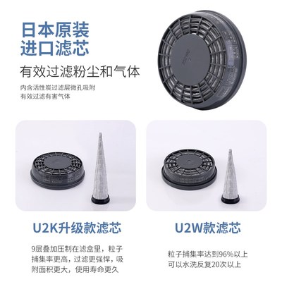 日本重松防尘口罩u2k滤芯防工业粉尘煤矿工井下打磨电焊专用面具