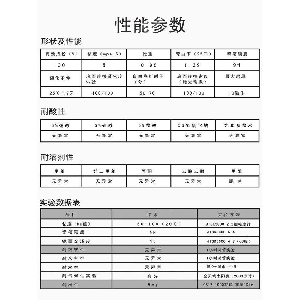 正品CHMU汽车镀晶套装漆面施工渡晶剂9H玻璃镀金液度纳米水晶镀膜