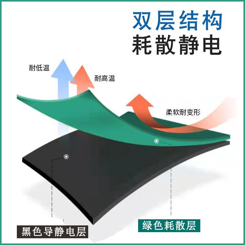 防静电工作台垫耐高温胶皮静电垫耐磨环保橡胶垫绿色工作台静电皮