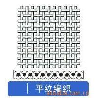 JJ11375-201.7MM07验筛筛网GB/T600筛网FGBT试5330.1-2012丝网