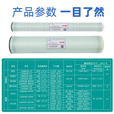 泷膜ro渗透4水04LM-4040/0低压膜元件反8040处理滤膜芯工业过滤海