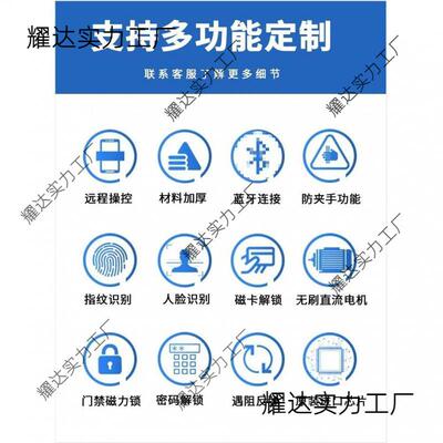 电动指纹进出按钮人门脸识门别人行VQJ通告道小区刷卡门禁栅栏广