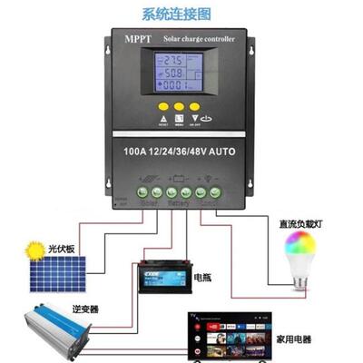 MPPT太阳能控器KSF122V36V4制8V太阳能光伏板4控制器铅V酸锂电通
