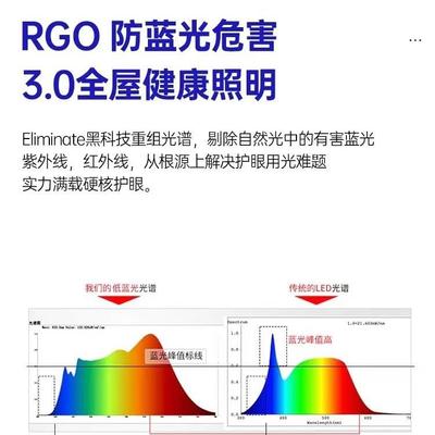 日式复古南瓜v吊灯中古原奶油风48399intag餐厅岛台阳木台飘窗e卧
