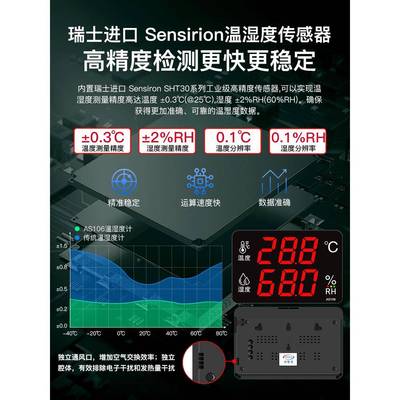 温湿度精计工业级高度大屏报幕库工厂房带探头警显示WPL仪器AS仓1