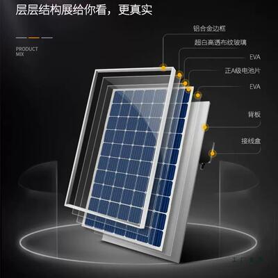 新单多晶硅18v10w20w30w40w50w60w80w100w150w200w瓦太阳能光伏板