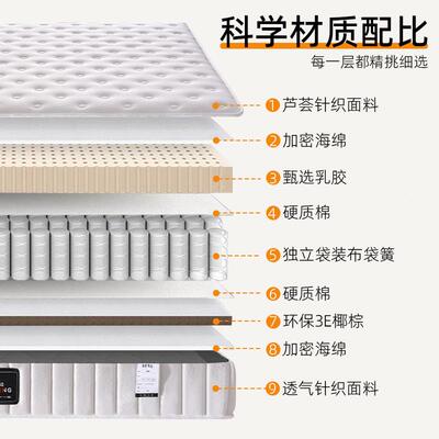 梦思床垫软两用20cm经济1.5米1OXB席.8双硬人卧室椰棕乳型胶租房