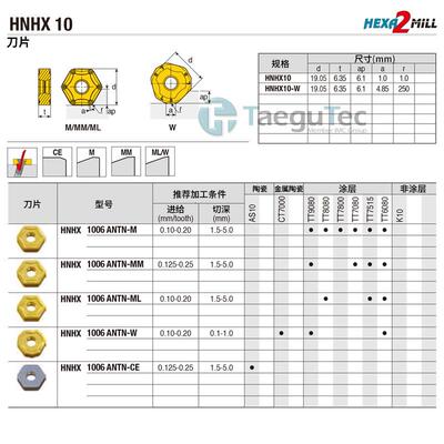 韩国特固克 数控铣刀片 HNHX 1006ANTN-W TT6080 涂层 原装