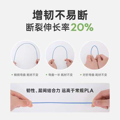 易生eSUN PLA+ 高韧性3D打印机耗材FDM环保材料线条1KG 1.75mm