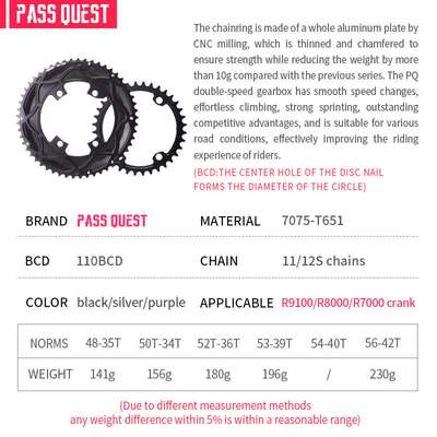 PASS QUEST BCD110MM R9100 r7000 r8000 11/12速变速双盘