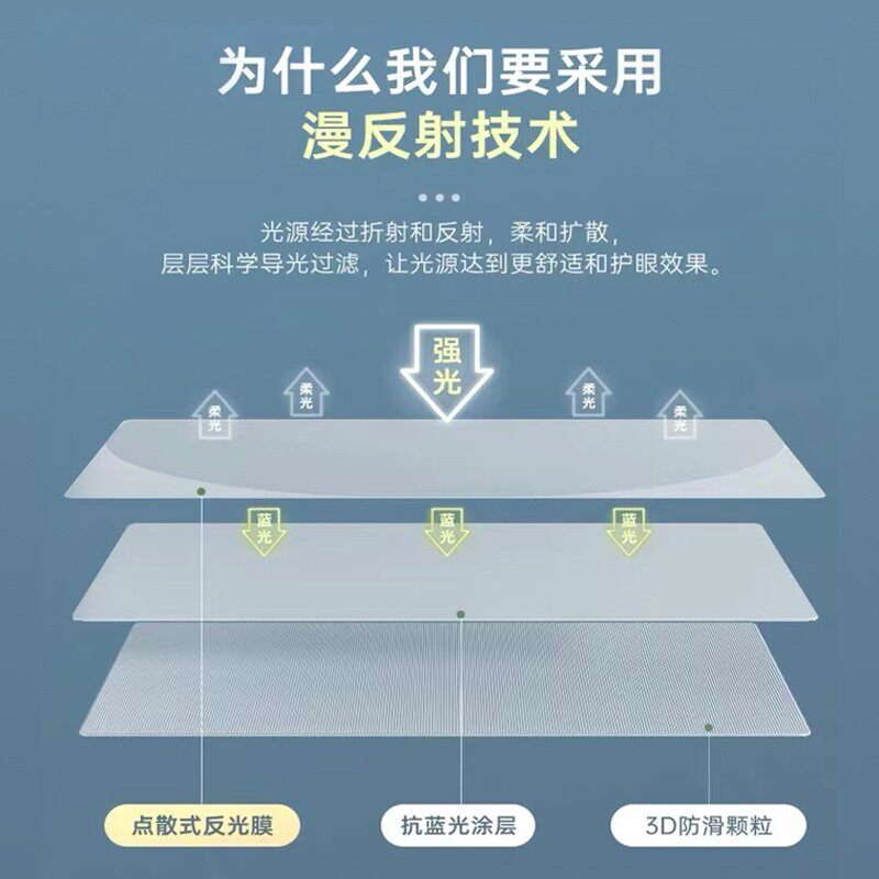 【Q弹硅胶书桌垫】护眼耐脏学生学习写字台布桌面垫纯色防水桌布