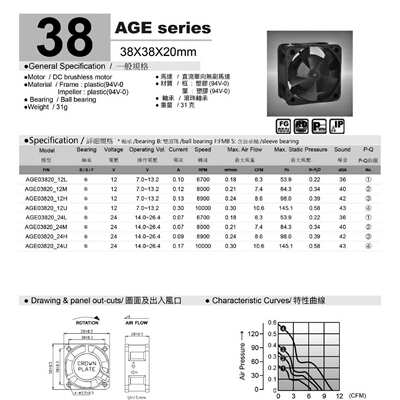 DC直流风机AGE03820_24U系列新上市欢迎前来咨询选购量大价优