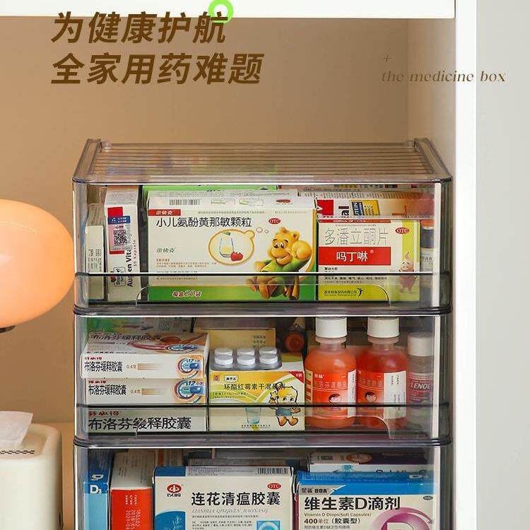 药箱家庭装药物收纳盒家用抽屉式药品收纳柜大容量多层防尘透明箱