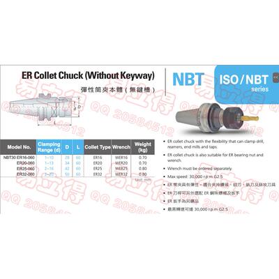 正宗台湾安威无键槽高速