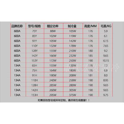 万胜压缩机QD52Y QD65Y 75Y 85Y 91Y 110Y 128Y 142Y153Y保修一年