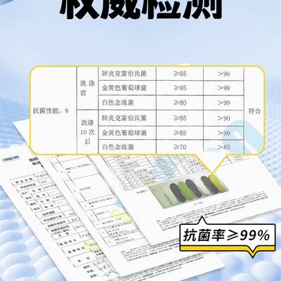 Memory Foam Insoles For Shoes Sole Mesh Deodorant泡沫鞋垫
