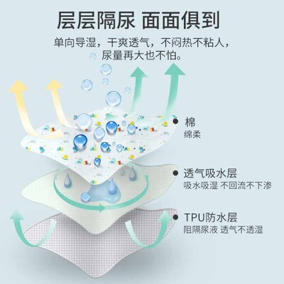 Baby Cotton Diaphragm Pad Maternal and Infant Products Fabri