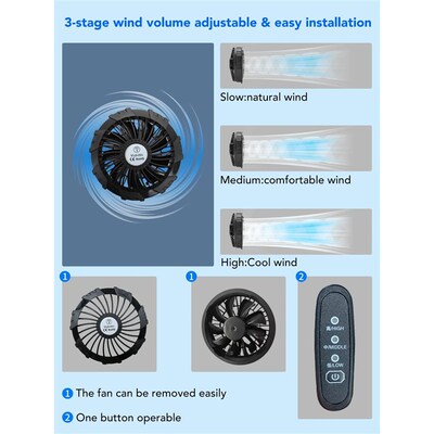 Fan Cooling suit includes 2 fans, 9 blades, 3-speed adjustme