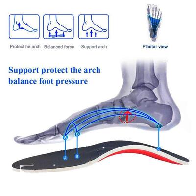 Orthotic Insole Arch Support Flatfoot Orthopedic Insoles For