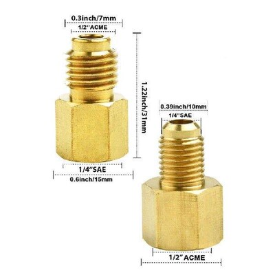 R12/For For R134a Connection Made Easy Get This Practical