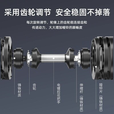 Men Fitness Equipment Adjustable Dumbbell Heavy Barbell Set