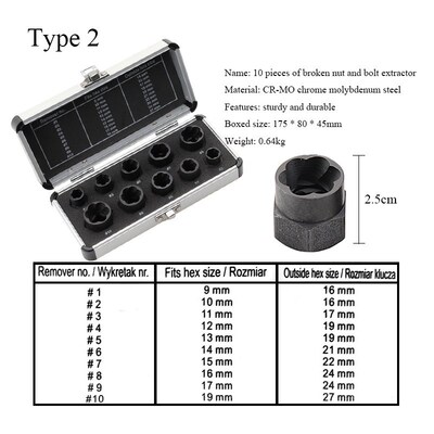 9-19mm Nut Screw Remover Extractor 10Pcs Damaged Bolt Thread