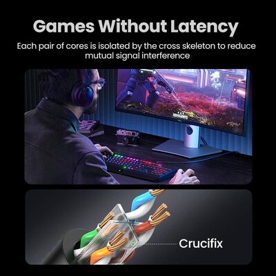 UGREEN Ethernet Cable Cat6 Gigabit High Speed 1000Mbps Inter