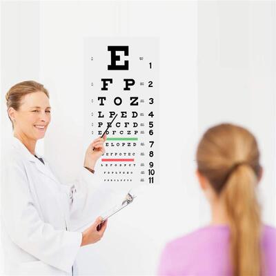 kid student Eye Chart for Exams - Snellen Wall Chart 20 Feet