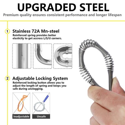 Sink Pipe Drain Cleaner Unblocker Auger Unblock Plunger with