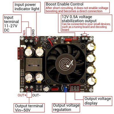 ZK-PW500 Boost Board Module 12V24V to 24V-50V Adjustable